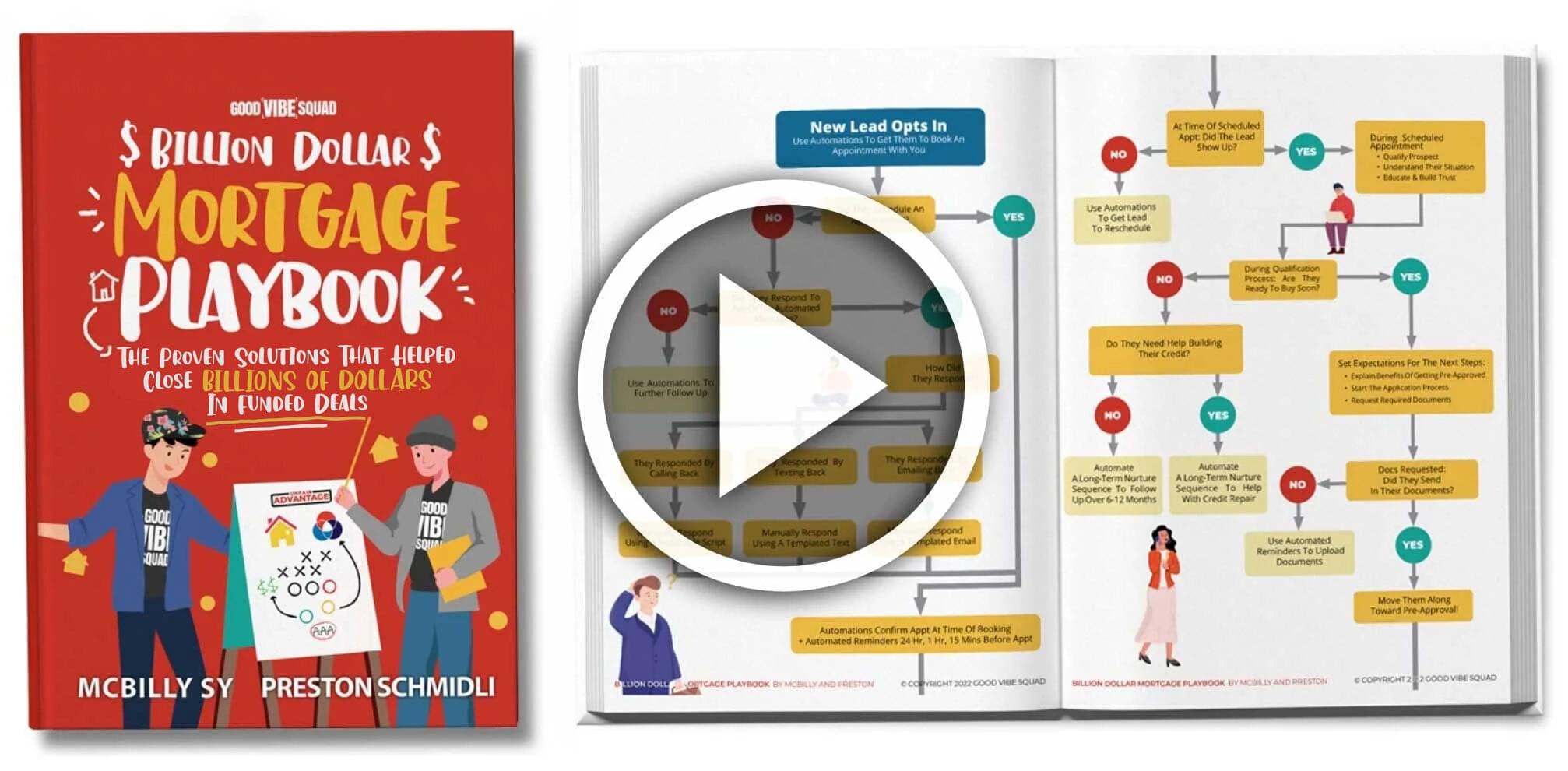 Mortgage Email Marketing Guide: 10 Tips to a Successful Email Campaign ...