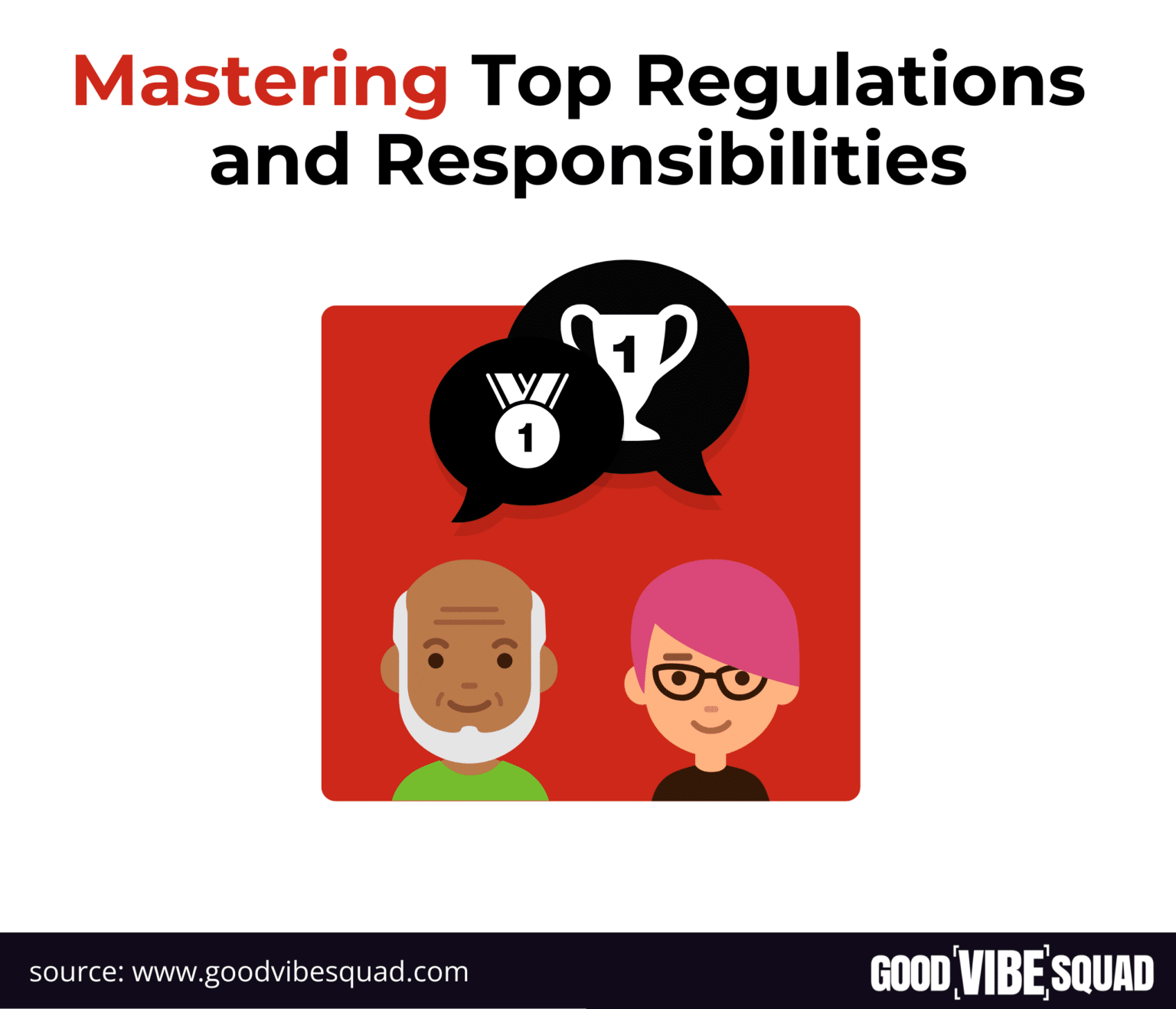 Mastering Lending Regulations: A Must-Read Guide for Loan Officers